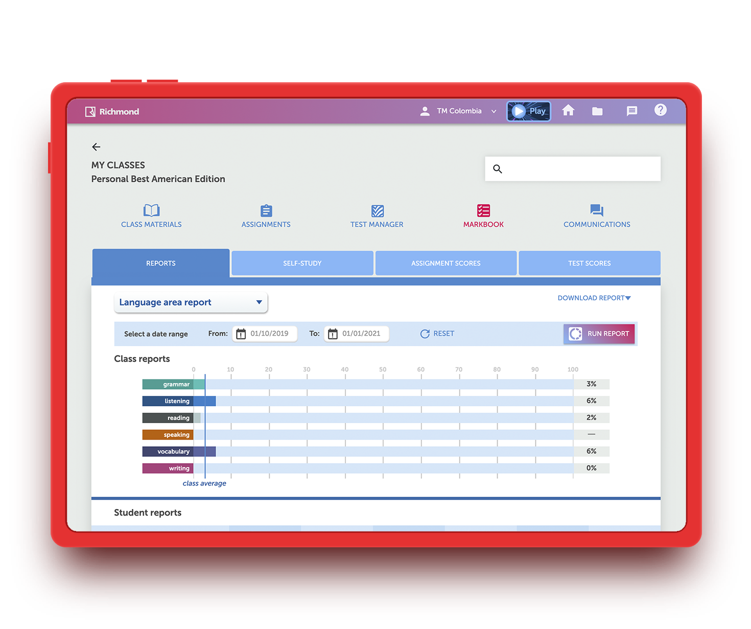 Richmond Digital - Richmond